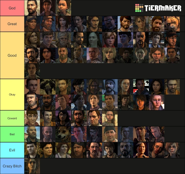 My Tier list of characters in The Walking Dead: Season 1 - 4 | Fandom