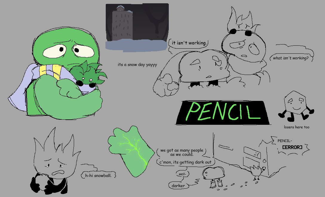 PAINED SCREAMING | Fandom