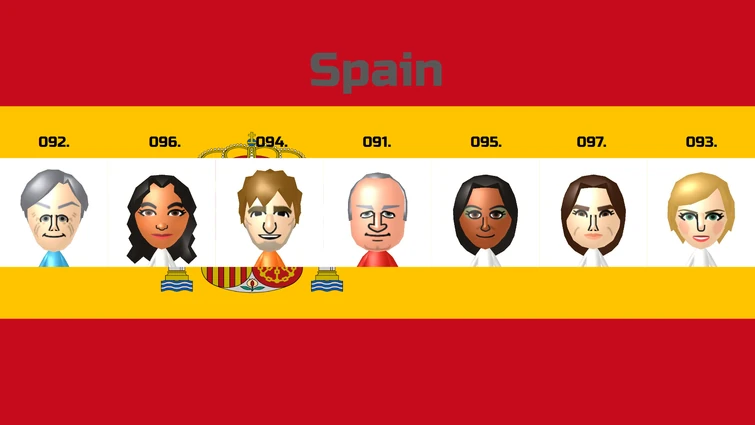 Wii U/3DS CPU Mii Update | Fandom