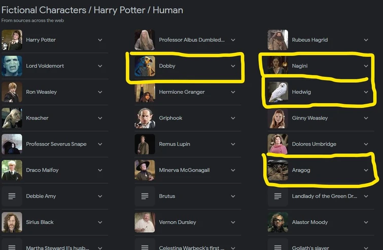Discuss Everything About Harry Potter Wiki | Fandom