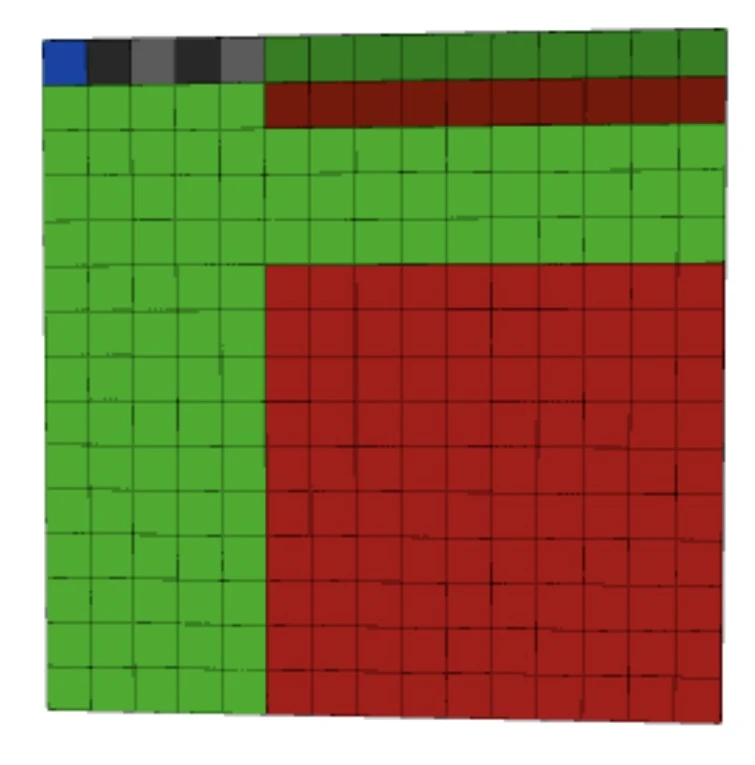 Discuss Everything About NumberZing Wiki | Fandom