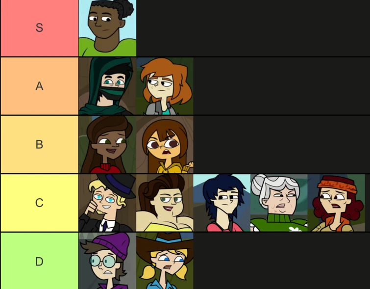 All posts by Tiny31boom | Fandom