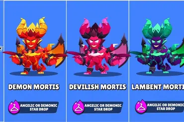 Which is your favourite Hypercharge skin. | Fandom