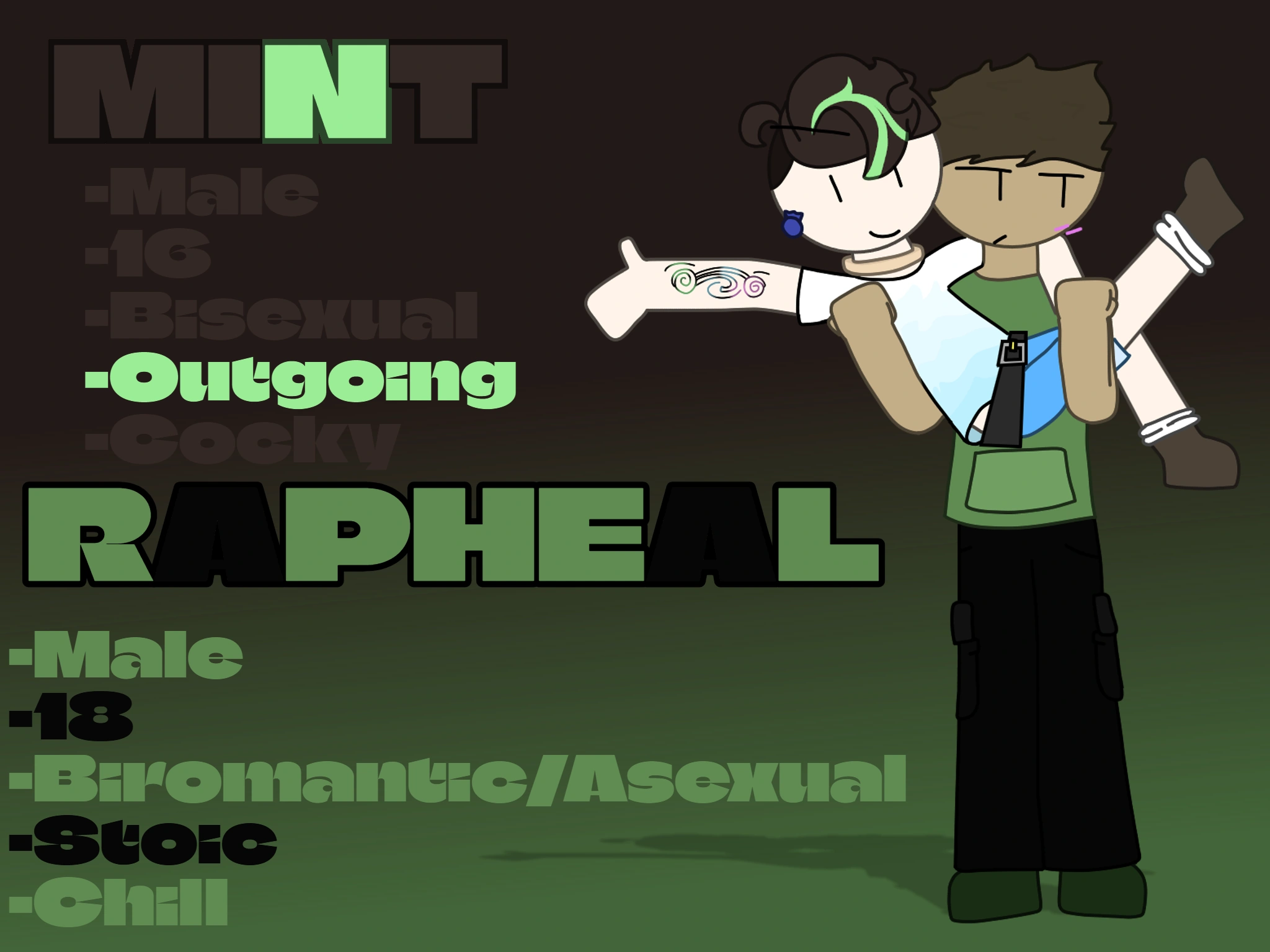 Mint and Rapheal, my new OCs | Fandom
