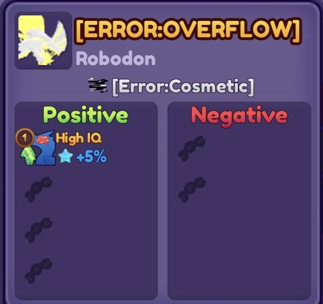 This error cosmetic robodon could be yours! | Fandom