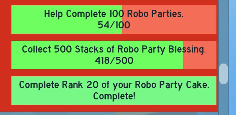 Making progress | Fandom