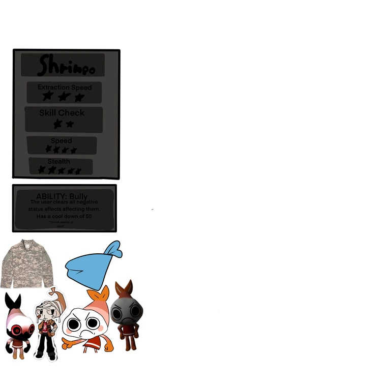 Hi..,,Creator of sprouts world au here | Fandom