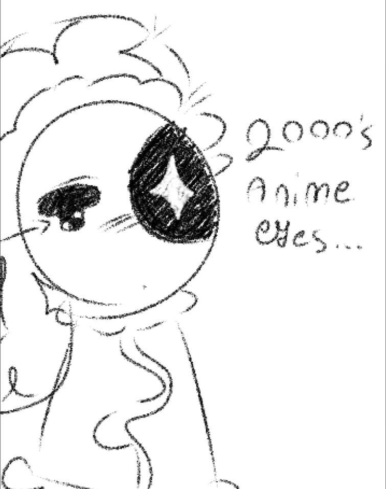 Anime astro... | Fandom