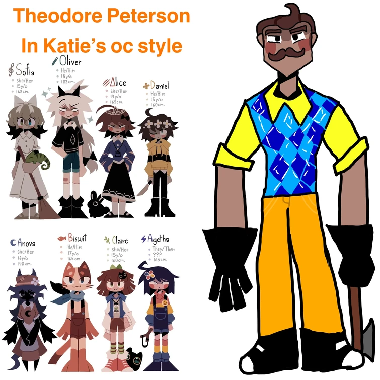 Theodore Peterson in the Katie verse | Fandom