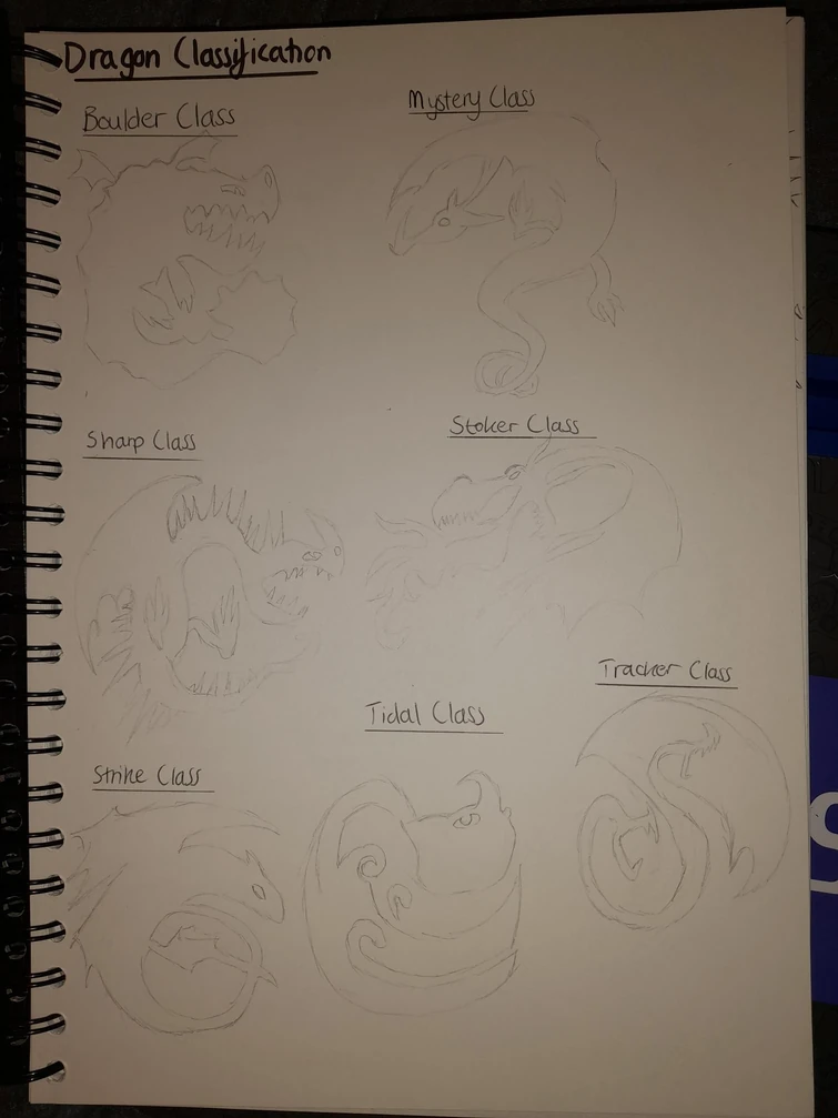 Book of Dragons Section 1: Boulder Class | Fandom