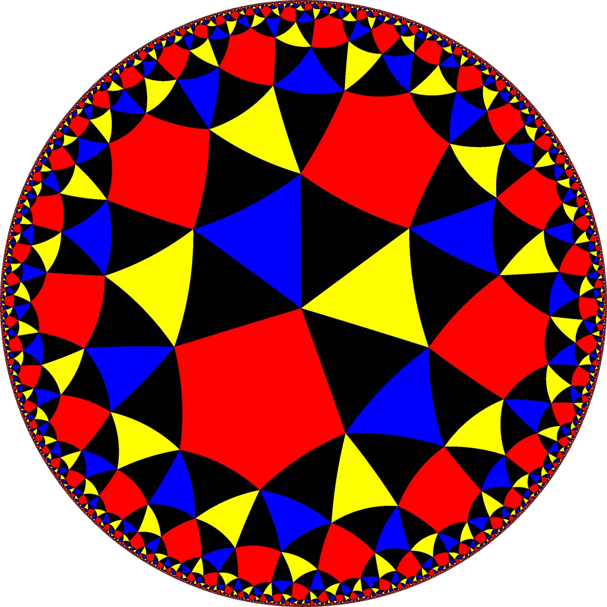 Confusion between Extraverse and Teraverse | Fandom