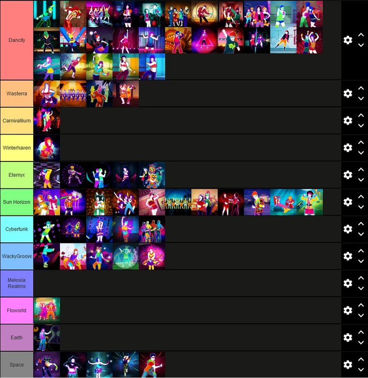 Danceverse guesses for JD3 | Fandom