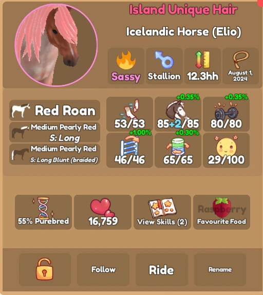 Swapping all | Fandom