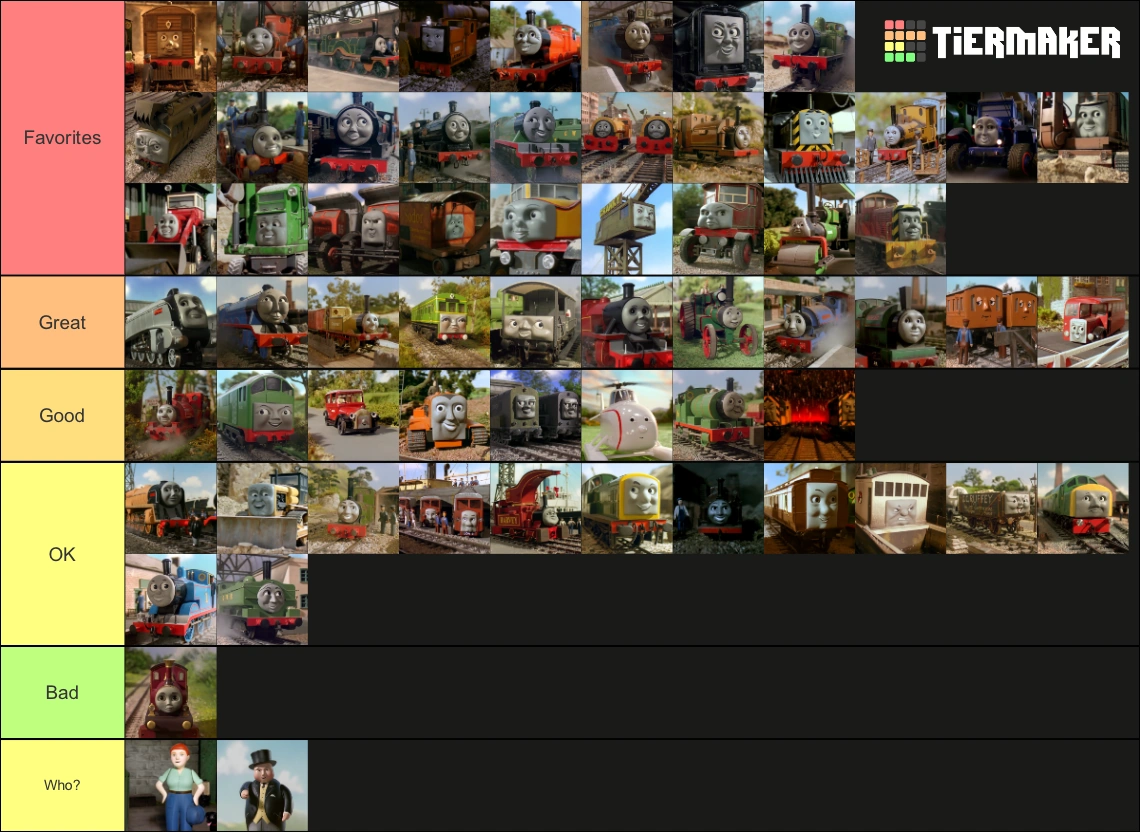 My Classic Thomas Character Tier List | Fandom