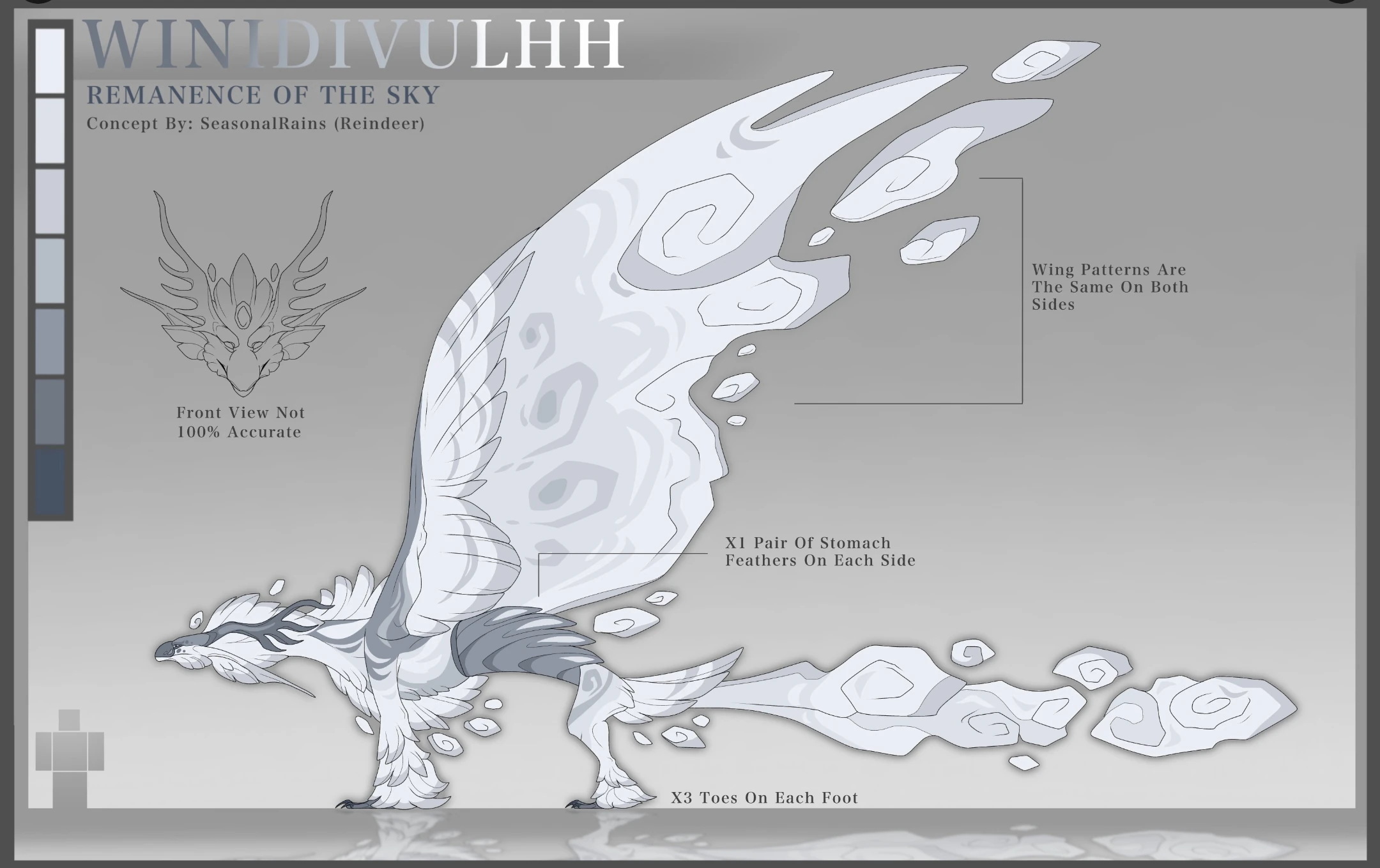 Looks like there will be soon a Storm creature? | Fandom