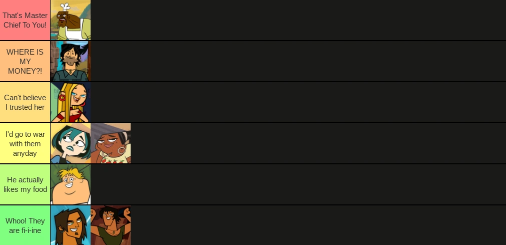 Chef's Opinions On Everyone | Fandom