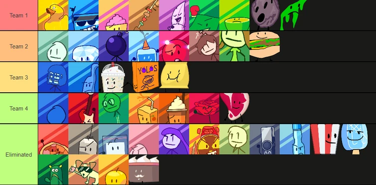 BFDI Mini Viewer Voting #17 | Fandom