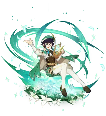 Best 5-star Anemo character? (as of 3.8) (opinion-based) | Fandom