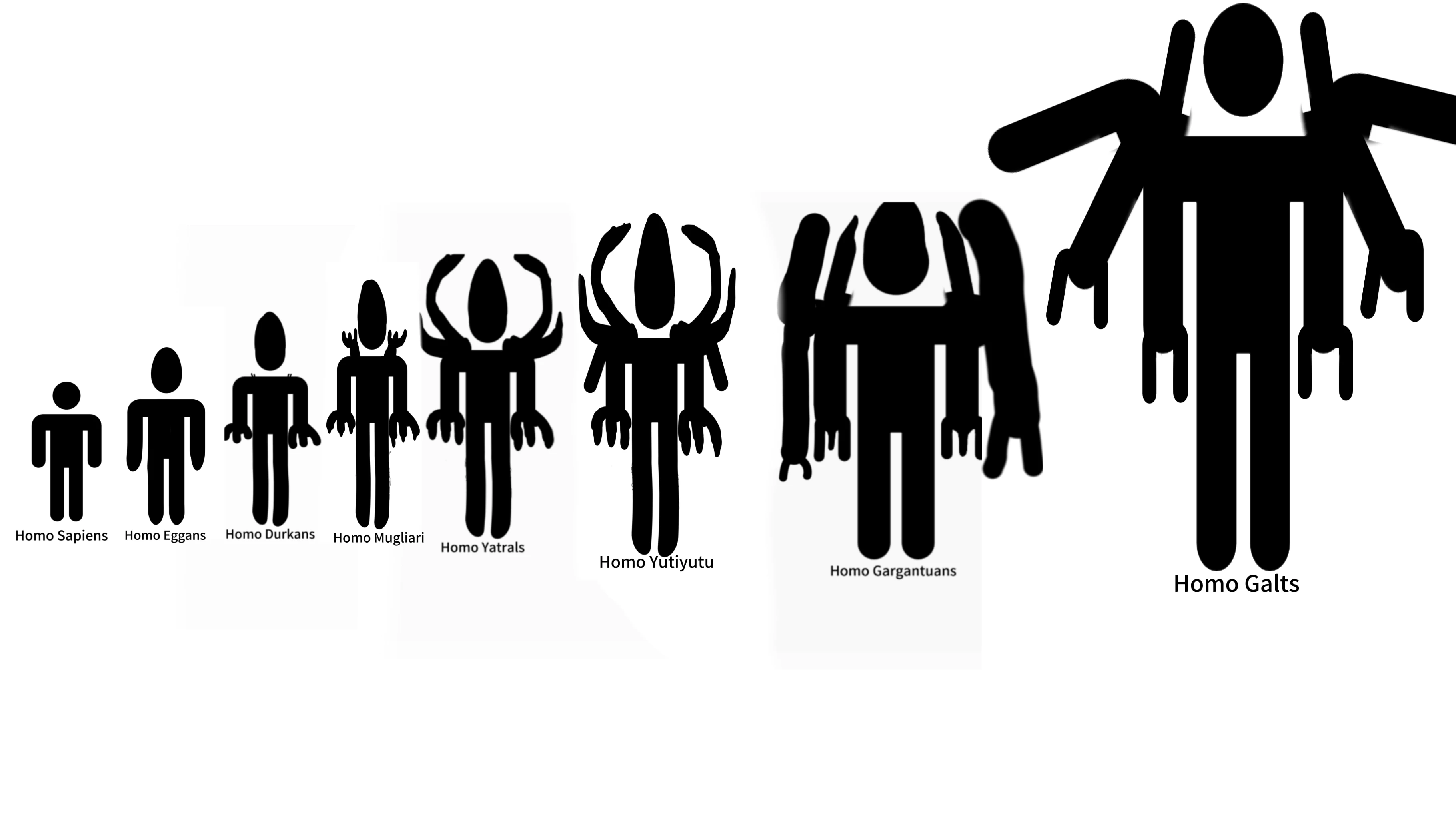 example of transhumanism | Fandom