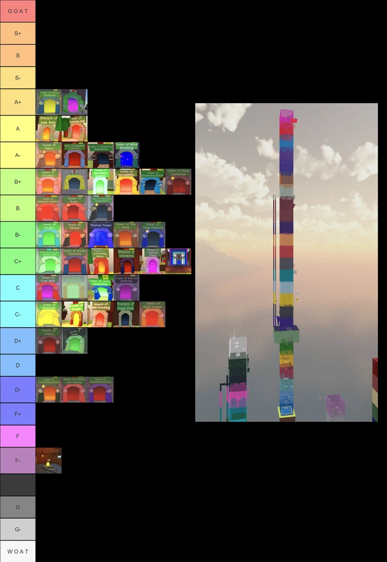 Discuss Everything About Juke's Towers of Hell Wiki | Fandom