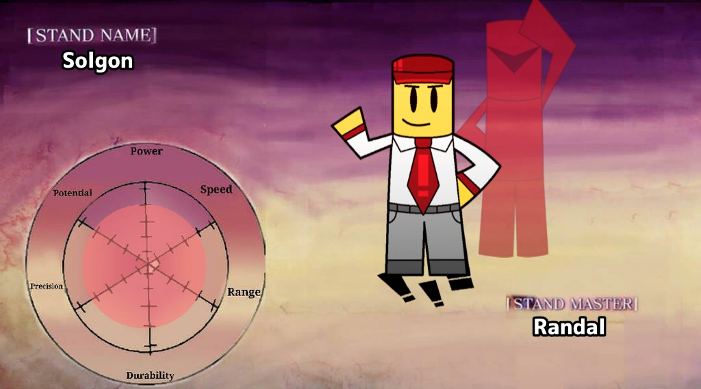 Another one | Fandom