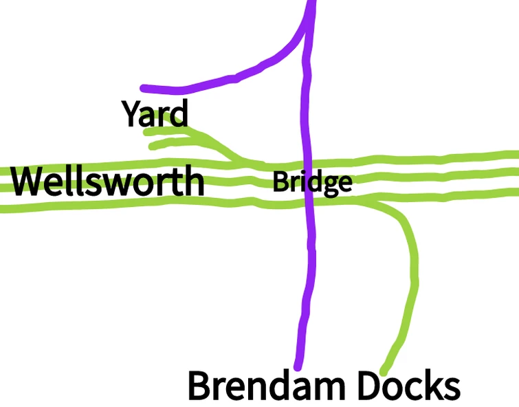 Wellsworth Explanation | Fandom