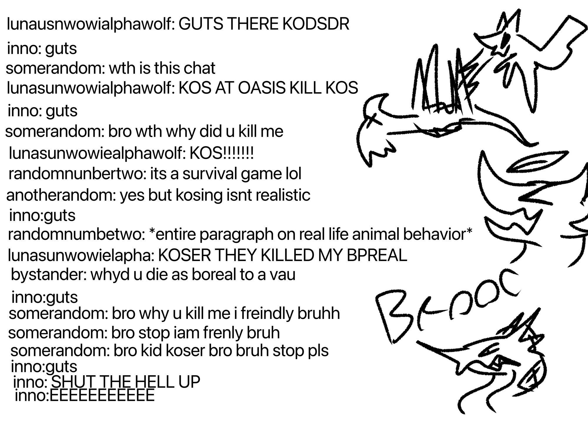 average cos server experience | Fandom