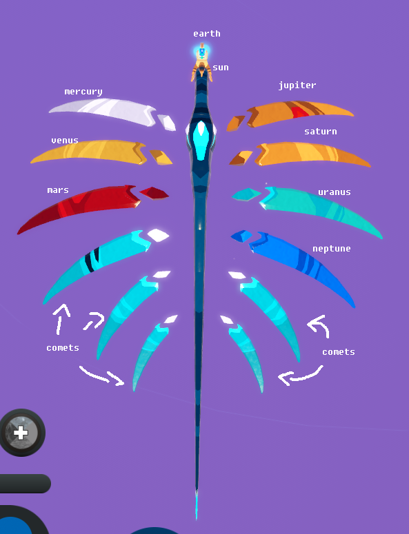 solar system zohdok (remake) | Fandom