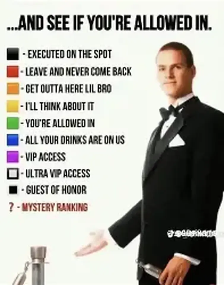 Tell me ur fav games on rblx and see if | Fandom