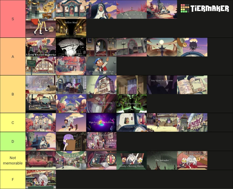 Opinions, unasked for: TOH Episodes | Fandom