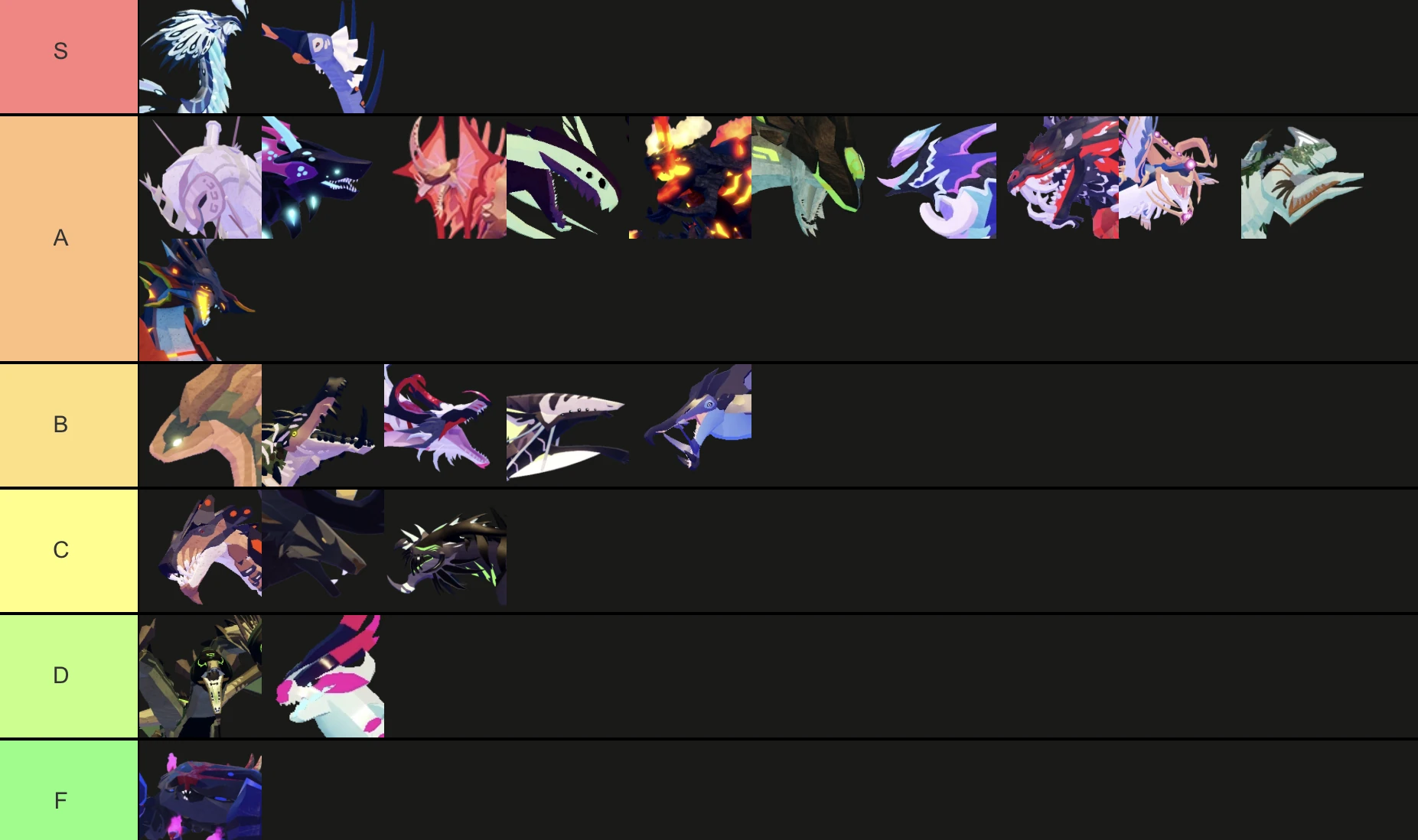 CoS tier 5 tier list | Fandom