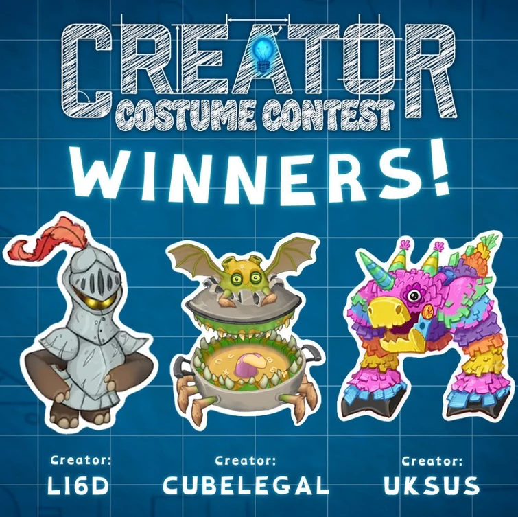 Creator Costume Winners | Fandom