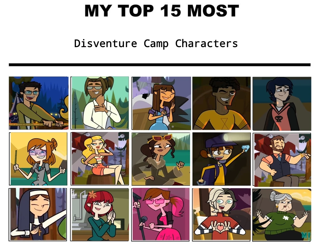 Some things have changed... | Fandom