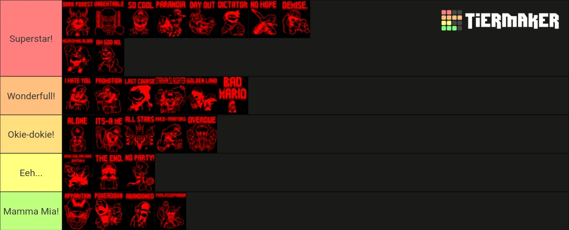 My Mmv2 sing tier list (please don't send me death threats, I will ...
