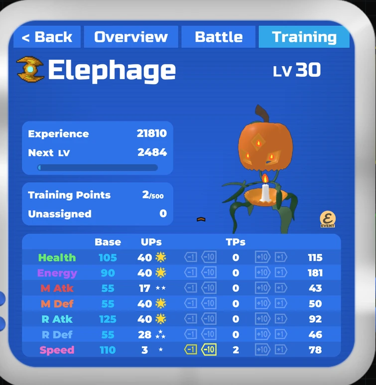 Discuss Everything About Loomian Legacy Wiki | Fandom