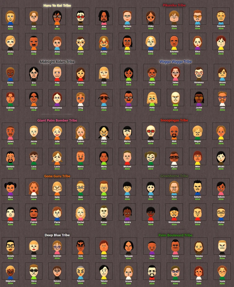 Discuss Everything About Wii Sports Wiki | Fandom