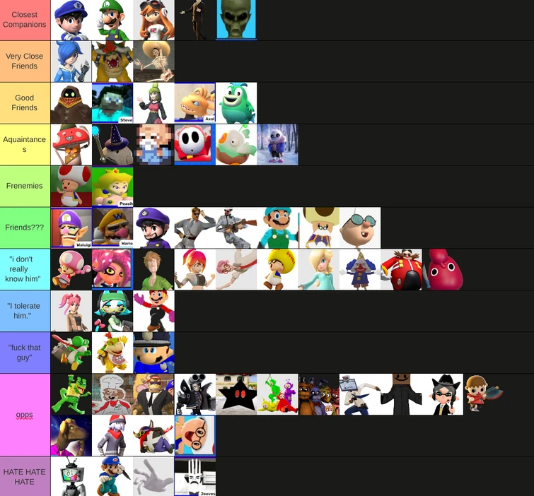 ranking smg4 characters by their relationship with mario | Fandom