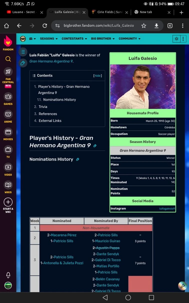 Regarding the records and statistics. | Fandom