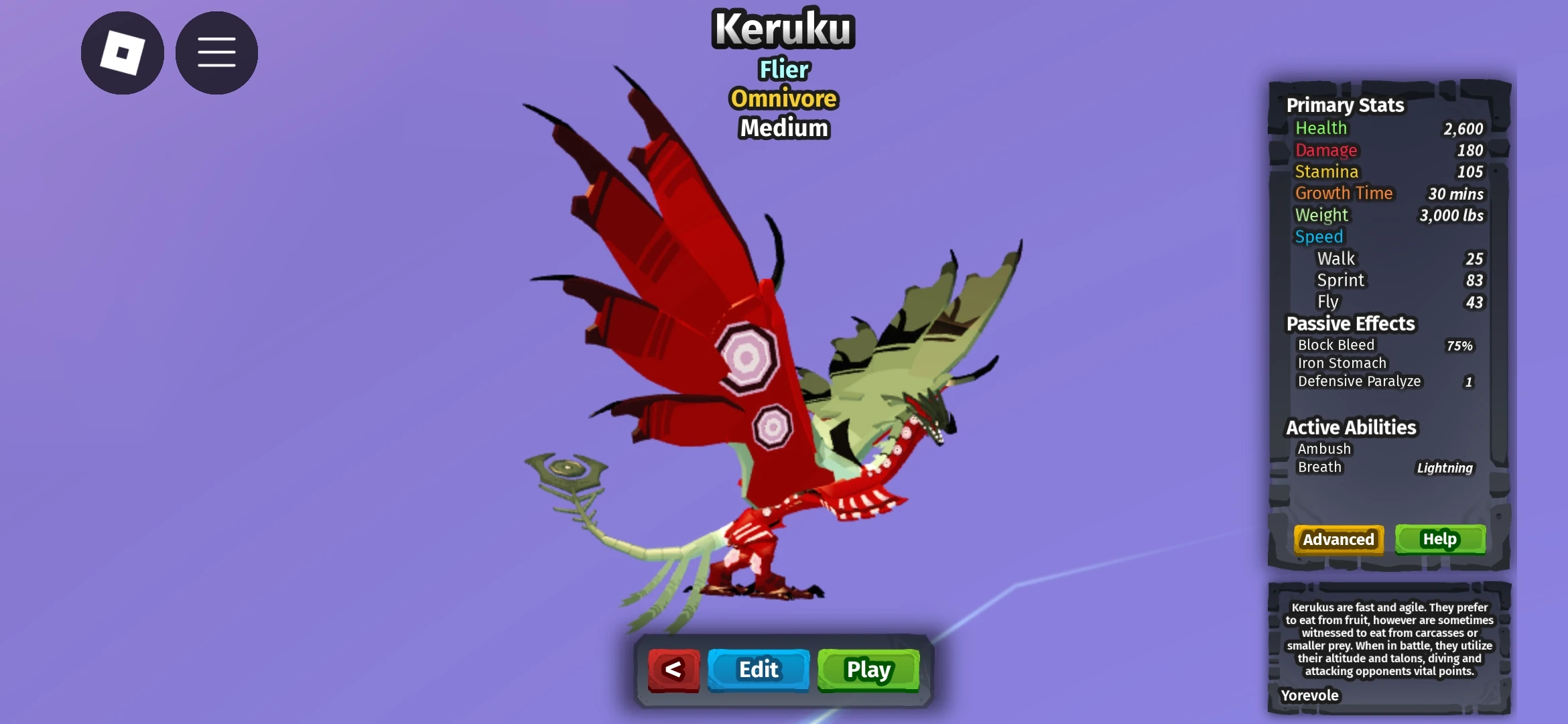 Rete the skin | Fandom