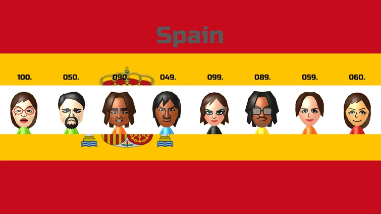 Wii CPU Mii Update | Fandom