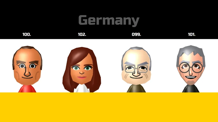 Wii U/3DS CPU Mii Update | Fandom