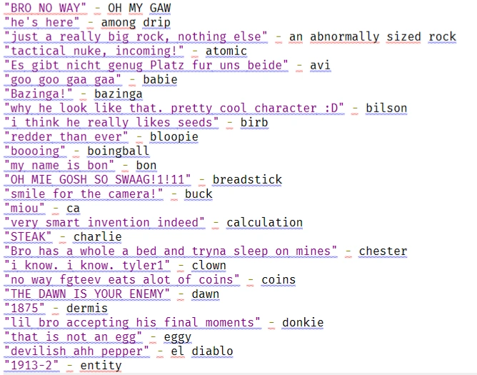 Descriptions For A Number Of Bots | Fandom