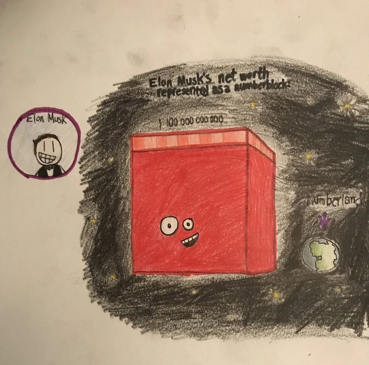 Numberblock to represent Elon Musk’s net worth | Fandom