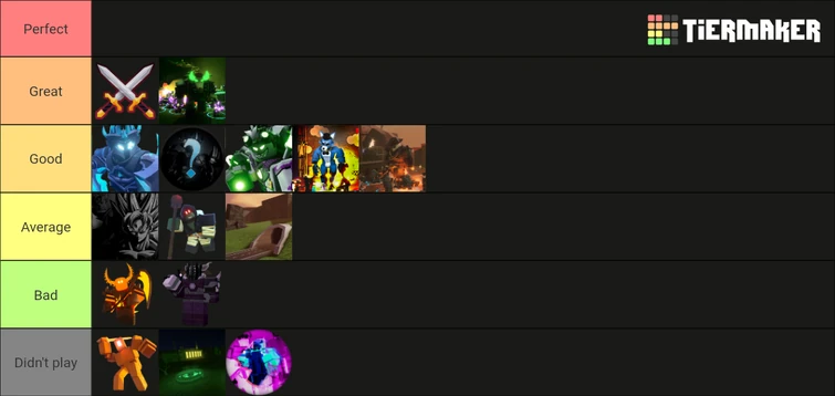 TDS gamemodes tier list. | Fandom