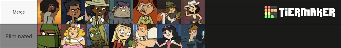 Total Drama Pahkitew Island Viewer Vote Ep 8 | Fandom