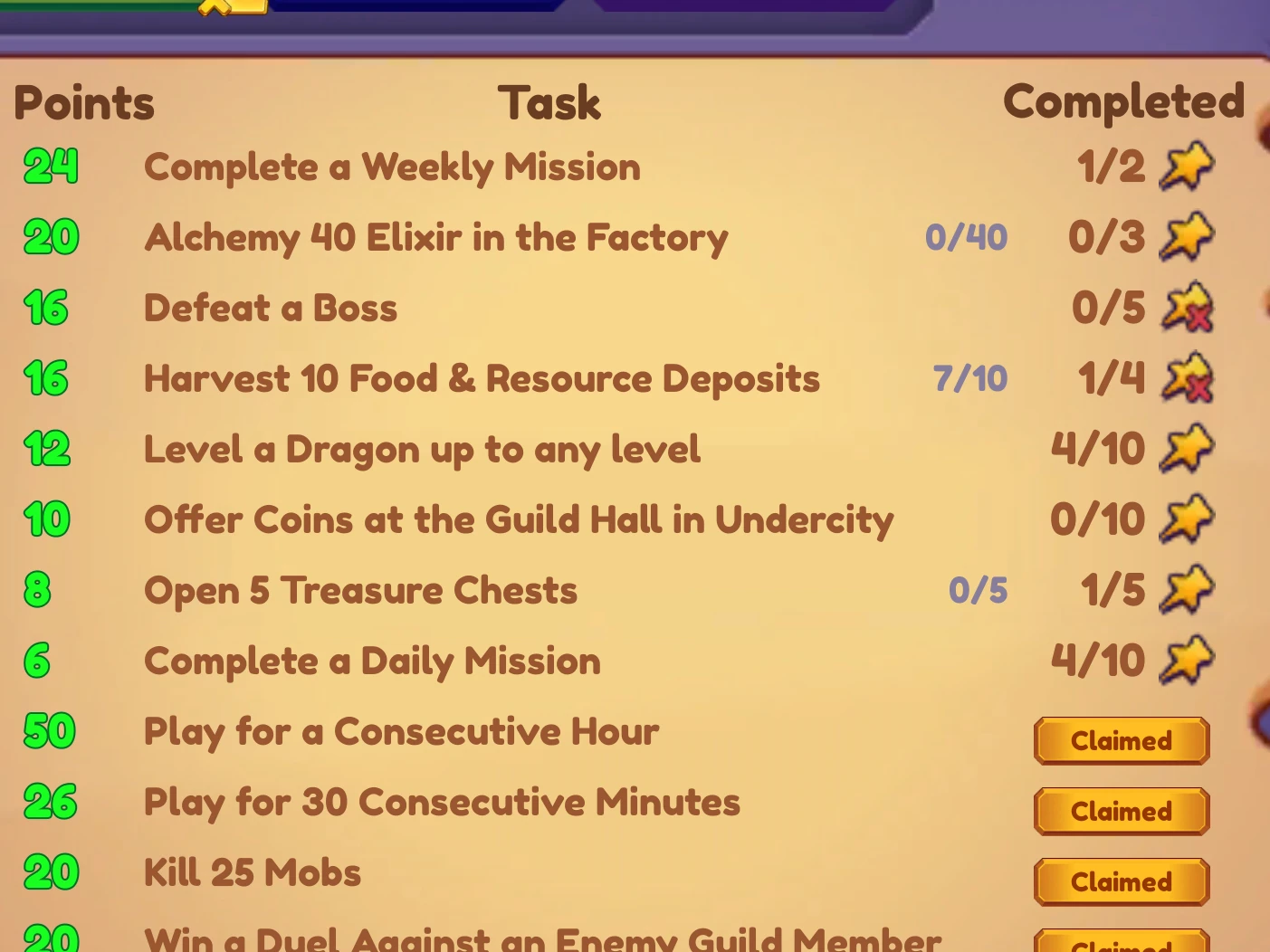 Can anybody help me with these? Please