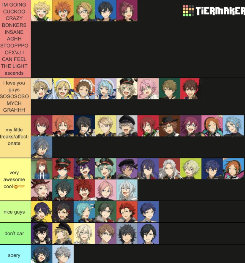 my AWESOME enstars tierlist | Fandom