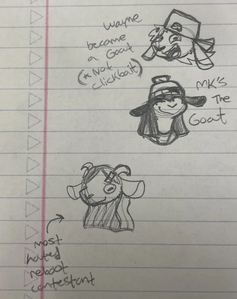 I’m gonna bother y’all with so many goats until you want me out that door /j | Fandom