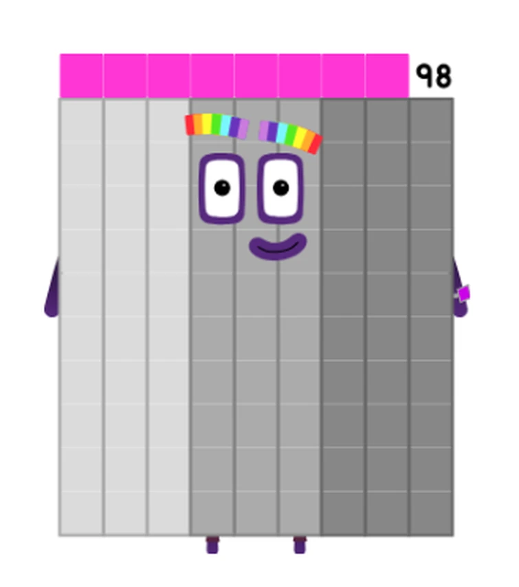 My Fanmade Numberblocks but I made it in Scratch | Fandom