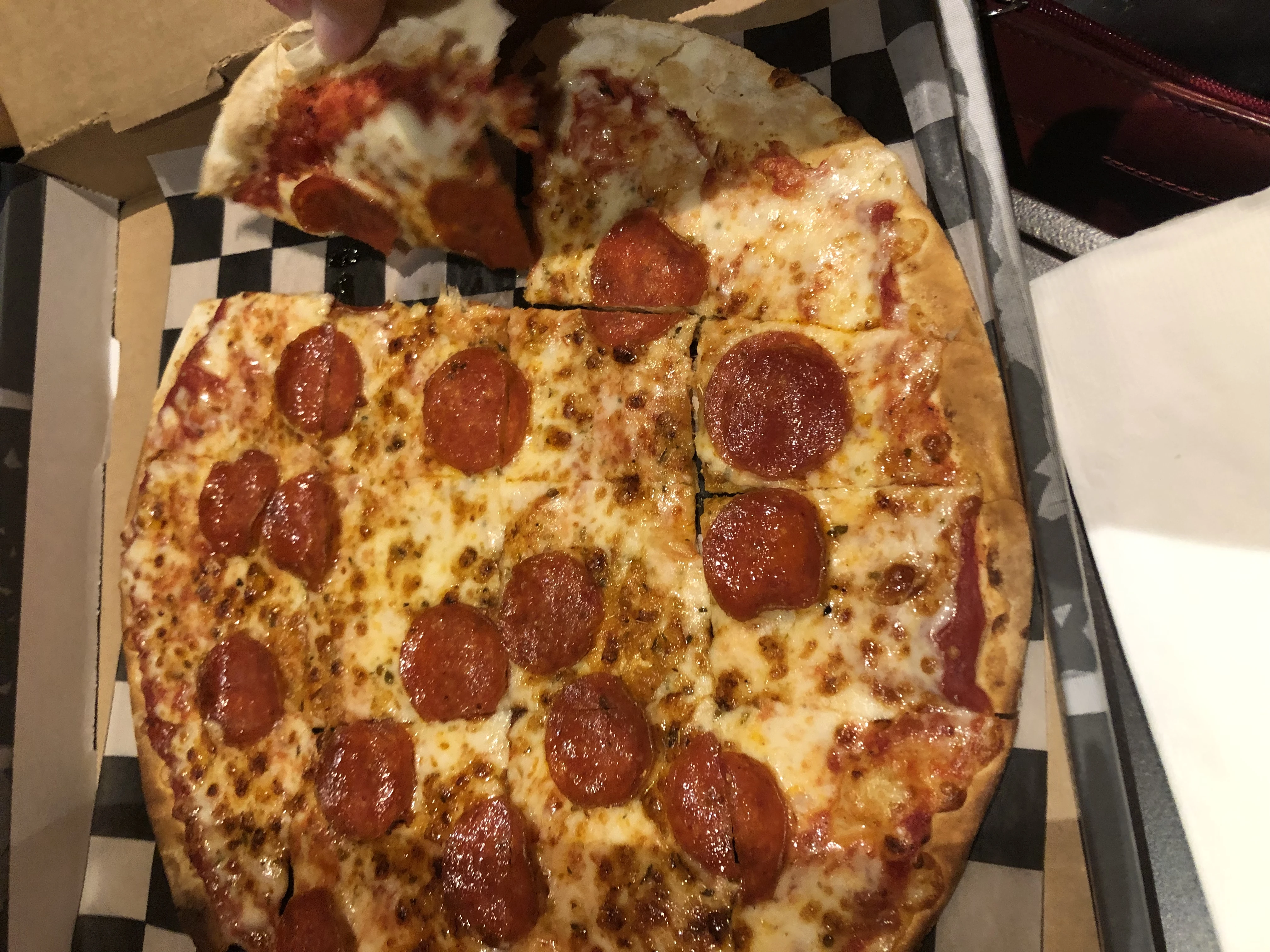 Eating pizza at the movies | Fandom